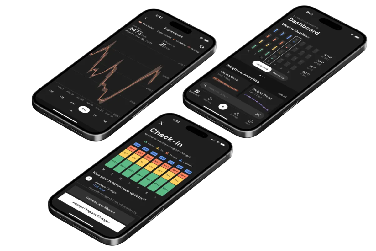 MacroFactor App Review 2025 by Independent Expert—Results, Price & More ...