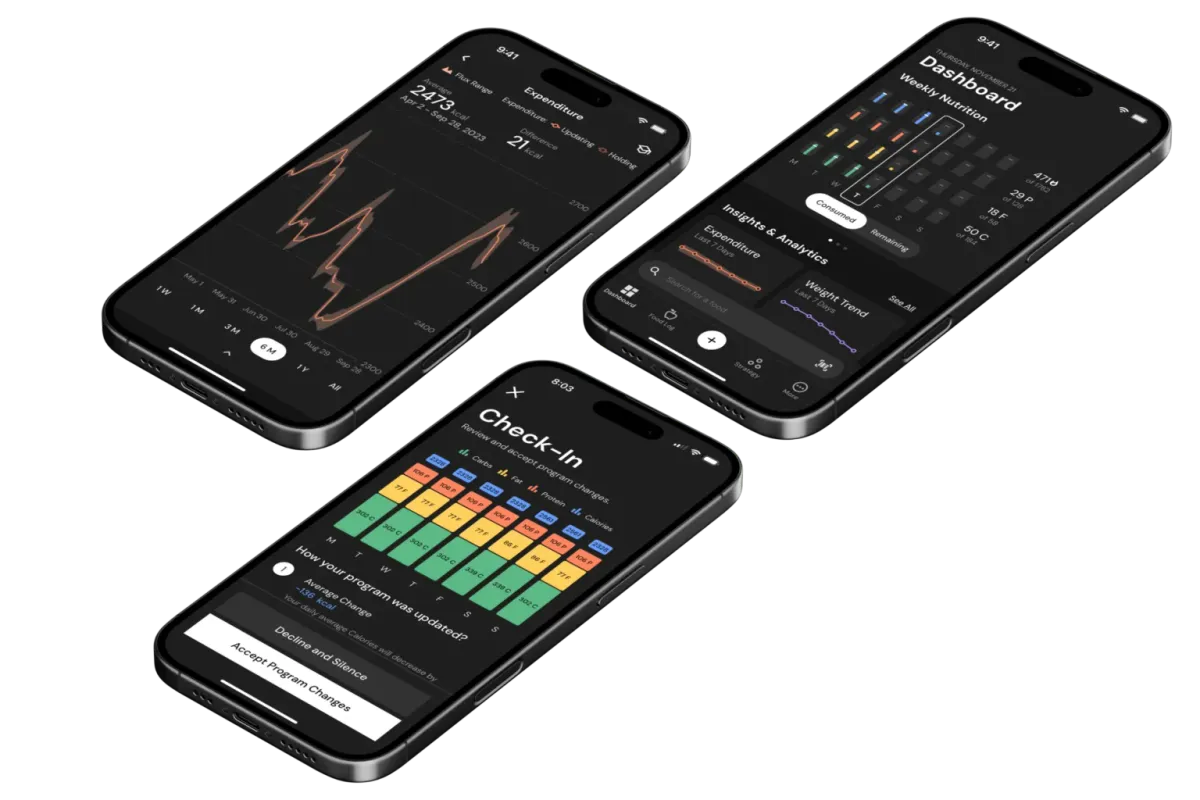 MacroFactor App Review 2025 by Independent Expert—Results, Price & More ...