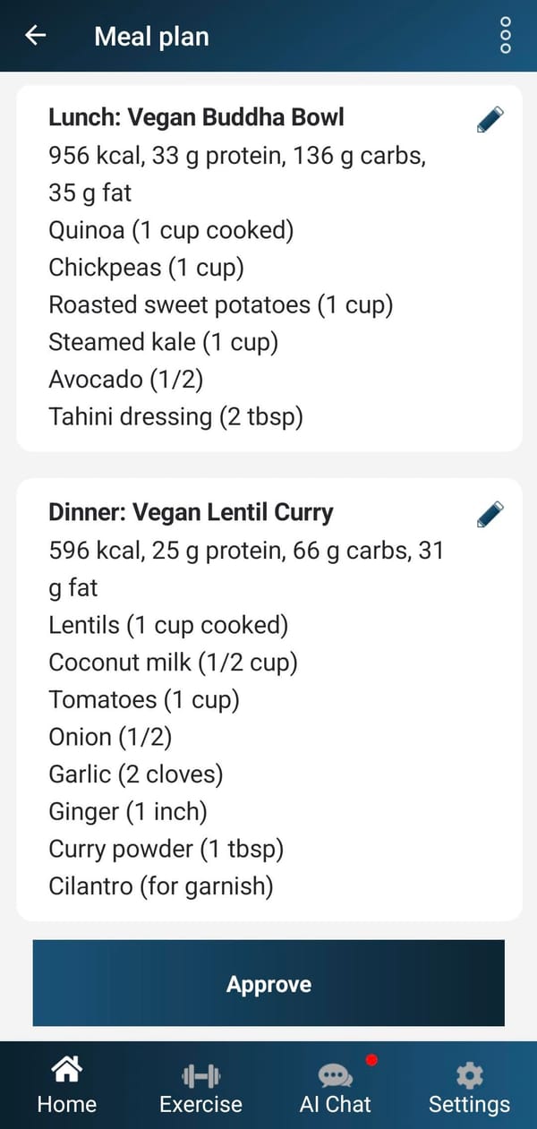 Cutting-Edge Fitness: New AI 'Adaptive Meal Planner' for Enhanced ...