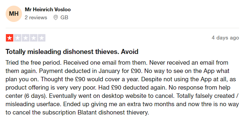 Mad Muscles Workout App: Honest Review by Expert