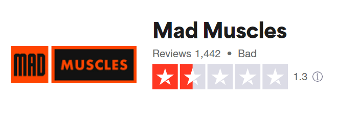 Mad Muscles Workout App: Honest Review by Expert